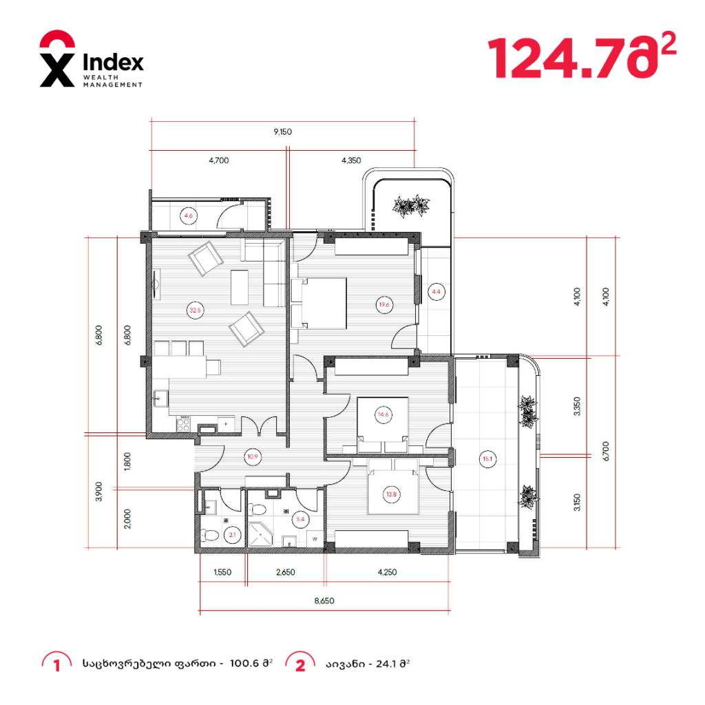 River Park By Index | Wealth Management