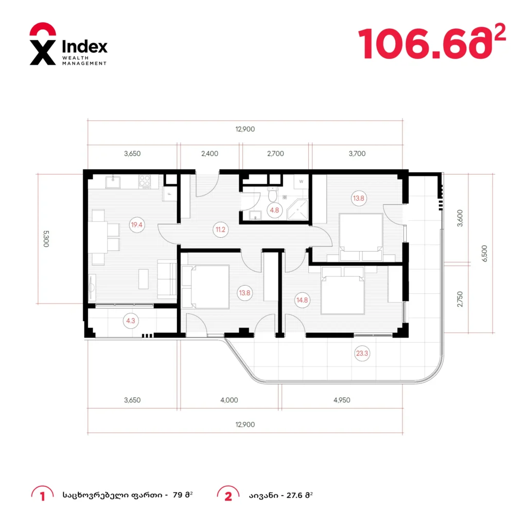 River Park By Index | Wealth Management