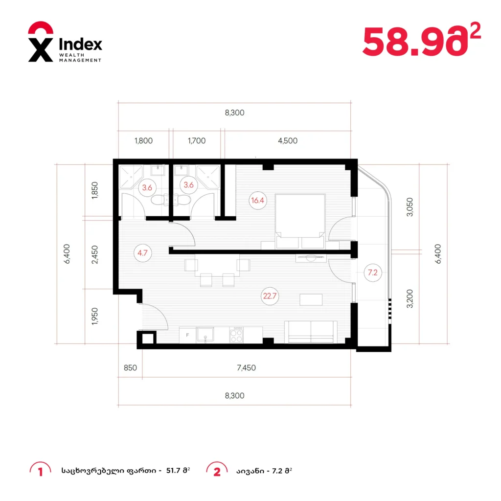 River Park By Index | Wealth Management